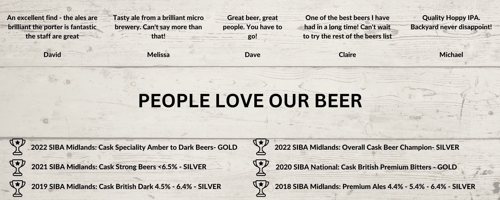 Award Winning Handcrafted Beer – 52 Degrees Brewing Online Shop