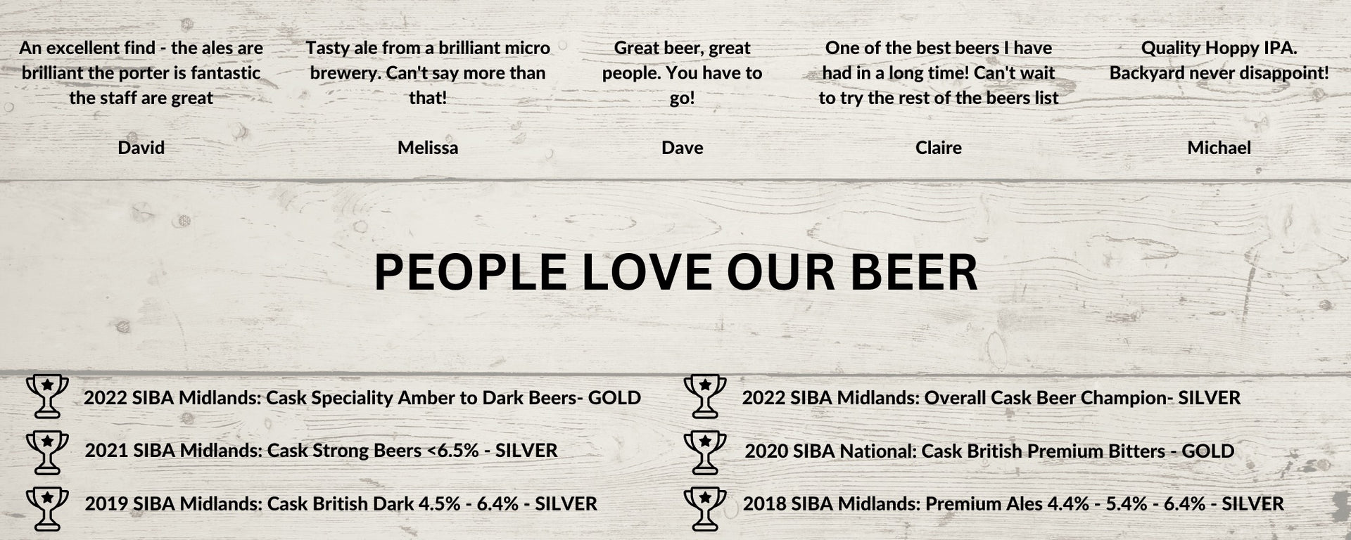 Award Winning Handcrafted Beer – 52 Degrees Brewing Online Shop